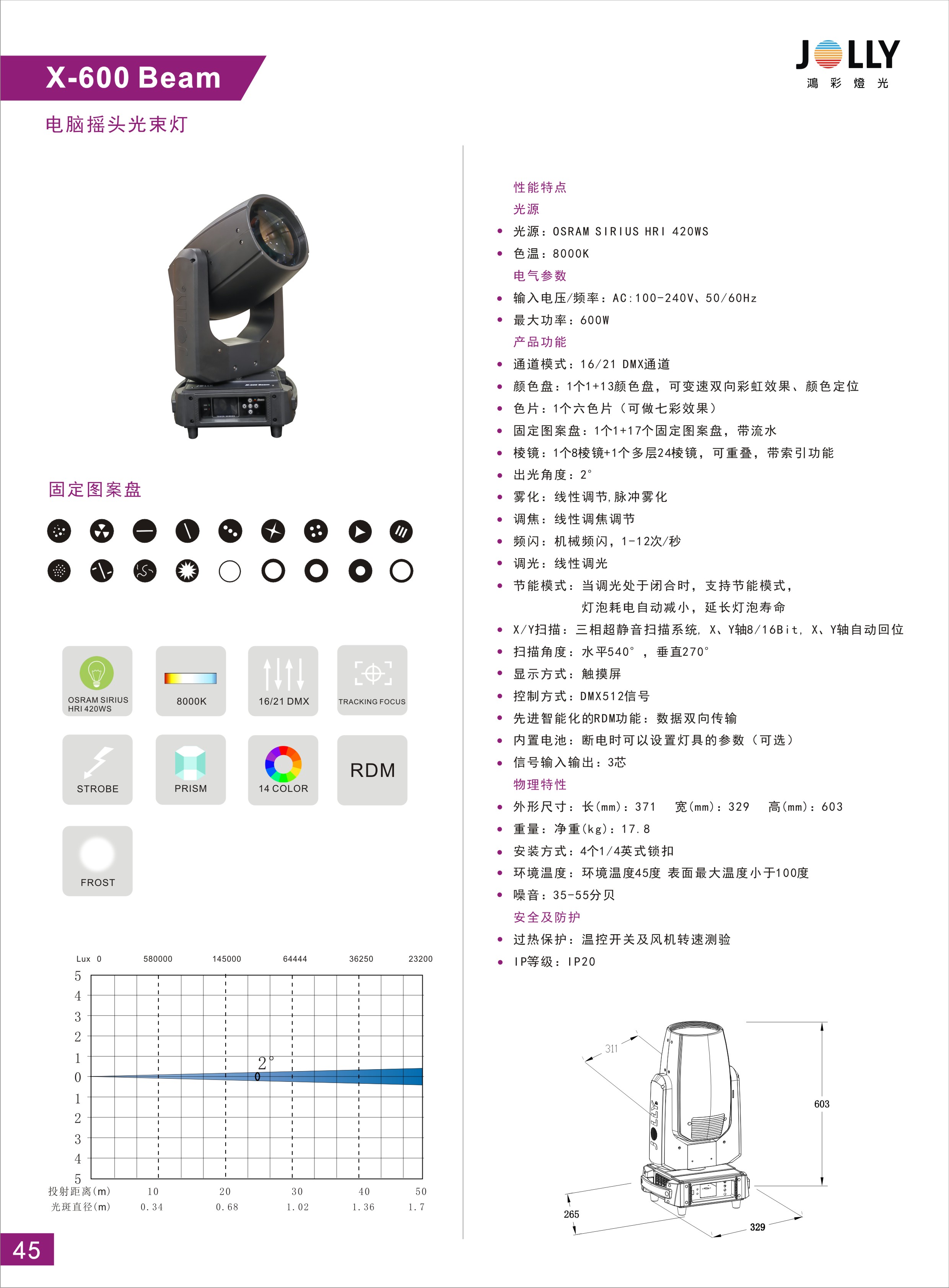 X-600 Beam_鸿彩灯光